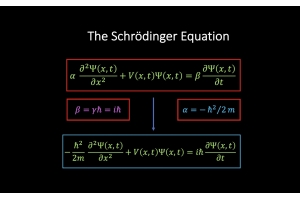 schrodinger-equation-1370.jpg